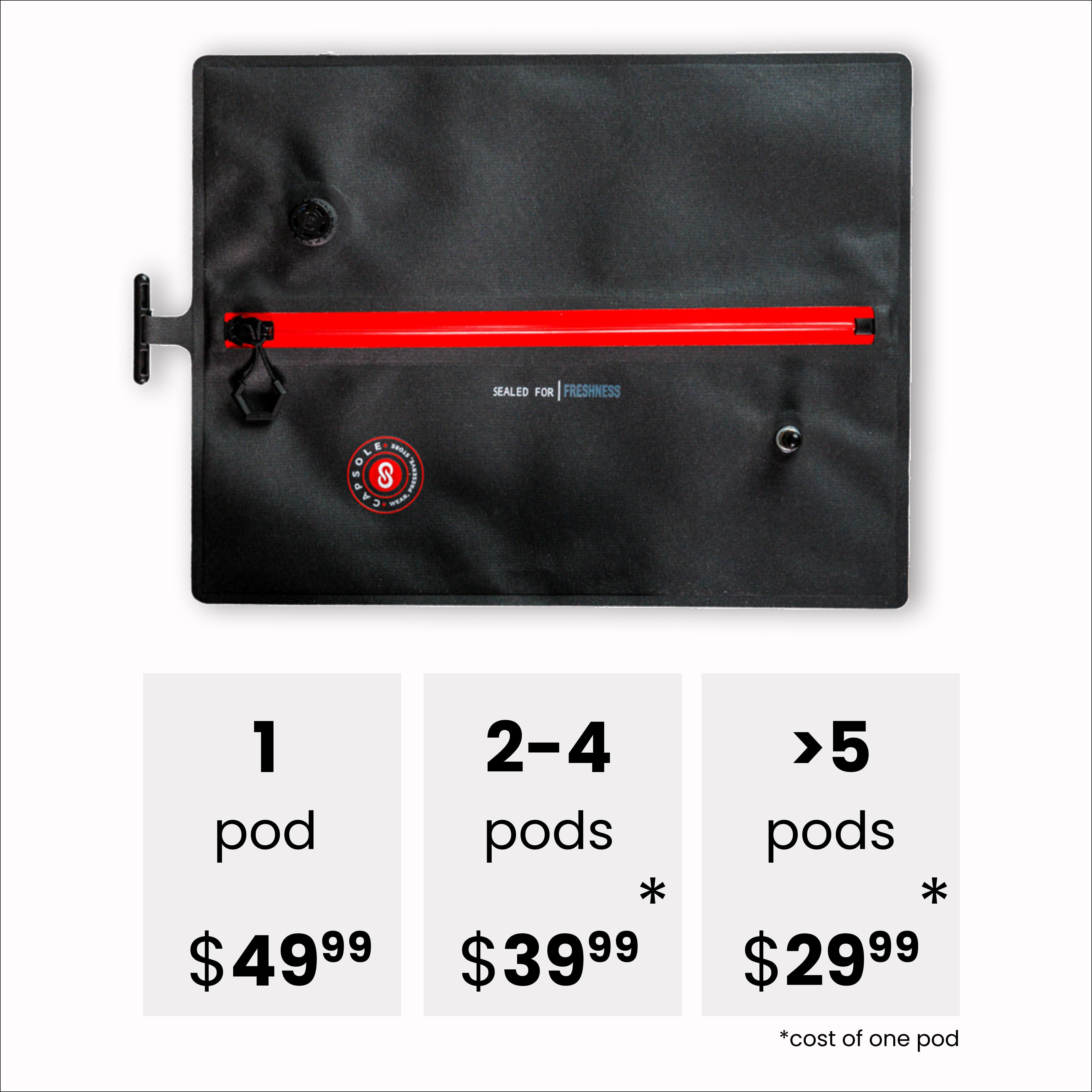 SHOP ALL – CapSole