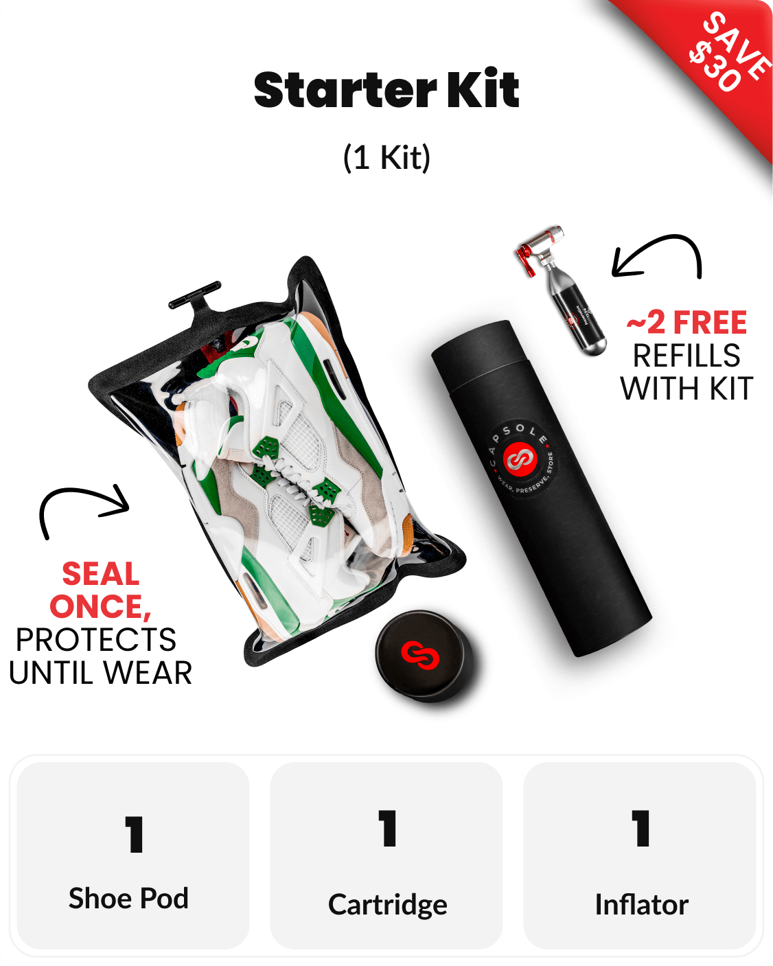 Starter Kit – CapSole